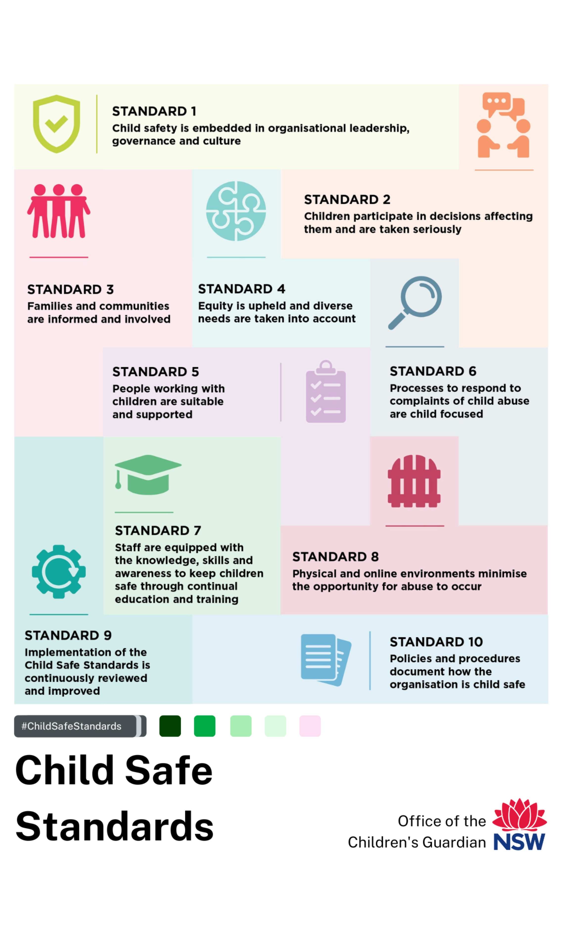 CHILD SAFE ORGANISATION – MRNC
